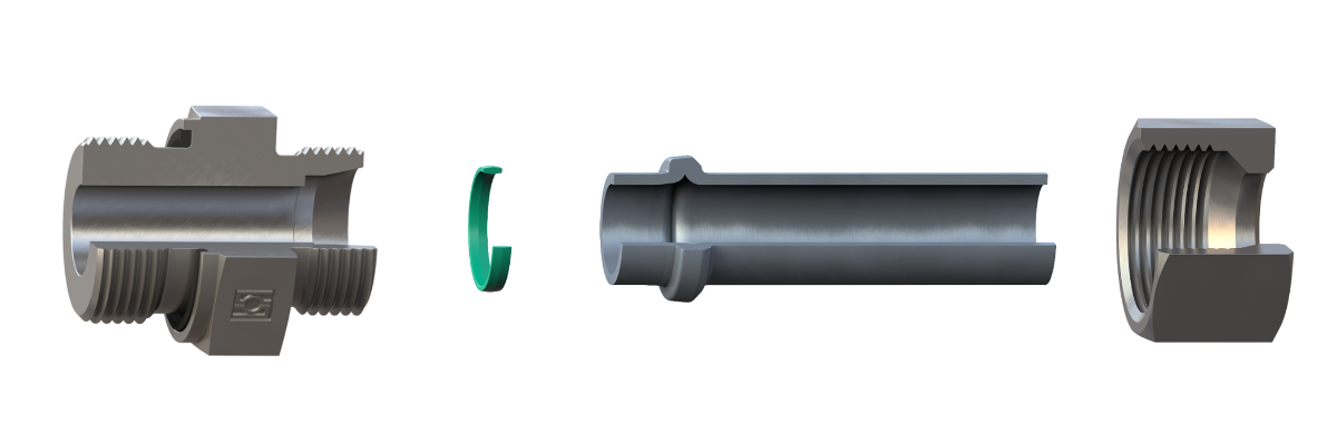 System Features | STAUFF