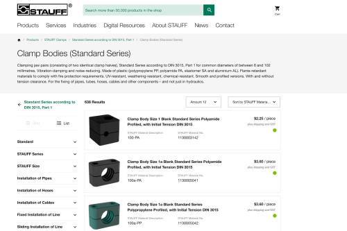 Shop Guide For STAUFF Customers