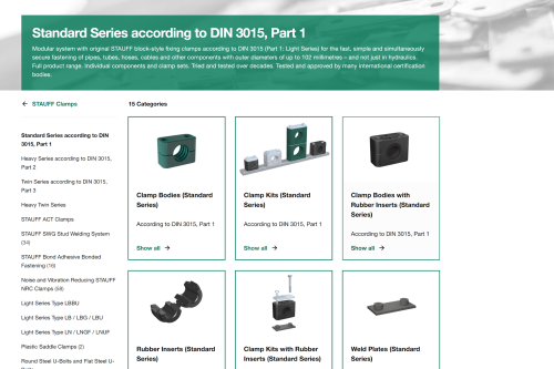 Shop Guide For New STAUFF Customers